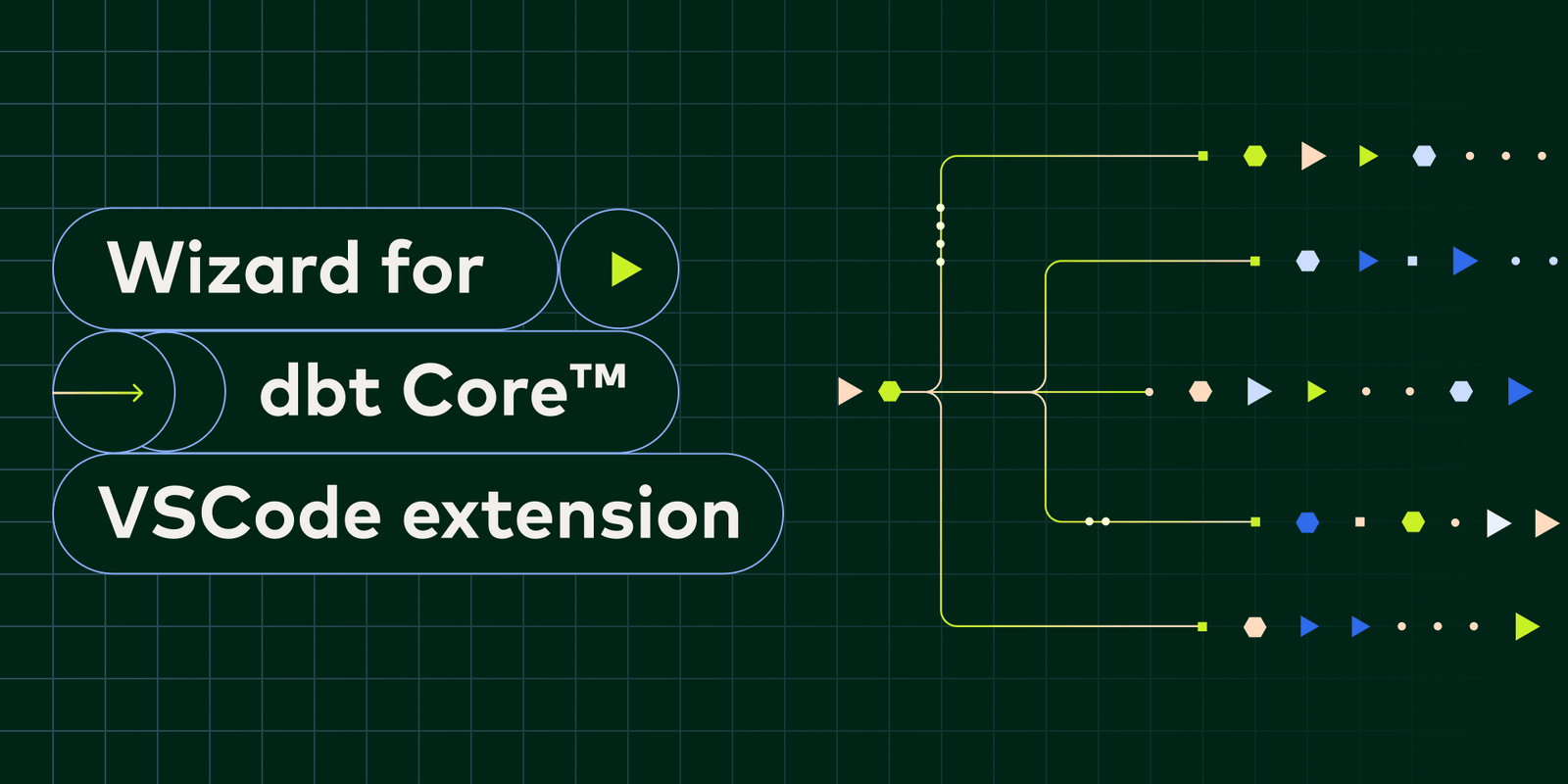 Announcing the Fivetran dbt™ package for SAP | Blog | Fivetran